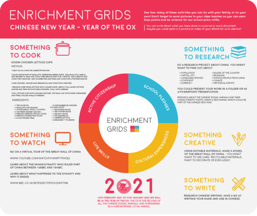 Curriculum Enrichment – Aston Lodge Primary School